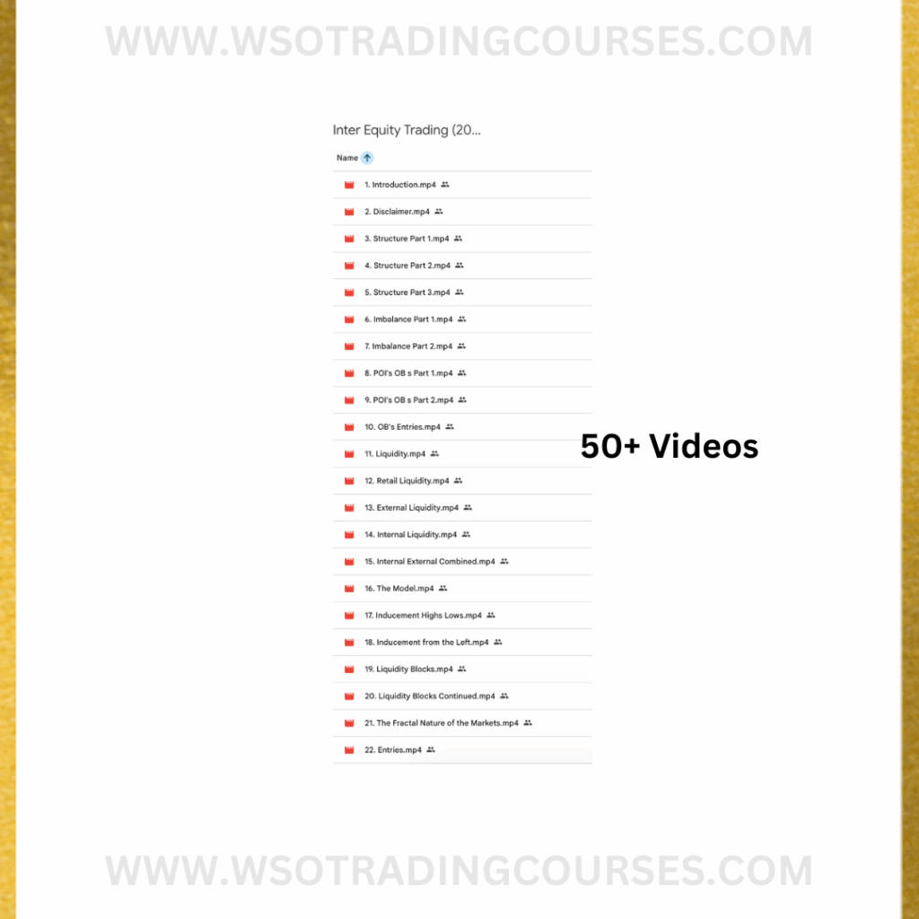 Inter Equity Trading: Trading 2025 – Course – WSO Trading Courses: Get ...