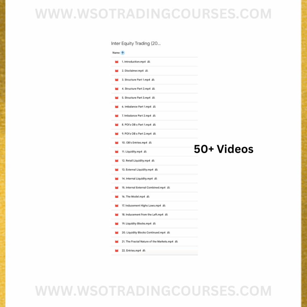 Inter Equity Trading: Trading 2025 – Course – WSO Trading Courses: Get ...