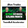 Home [wsotradingcourses.com]